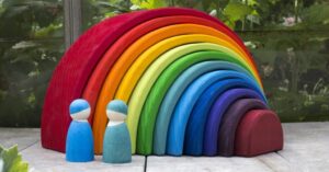 Seriation: Putting things in order